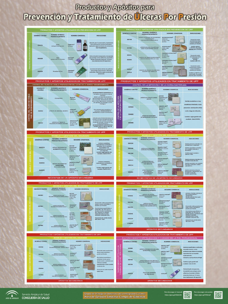 Poster Upp 1 Scaled | PDF