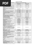 PSZ Idorendje A 2024 25 Os Tanevre | PDF