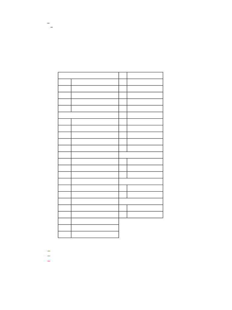 UFF COREMU2021 PROVARESIDENCIACIRURGIATRAUMATOLOGIABUCOMAXILOFACIAIS - GABARITOAposRecurso | PDF