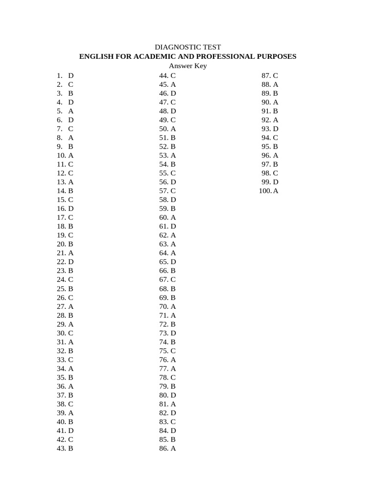 English Diagnostic Test Answer Key | PDF