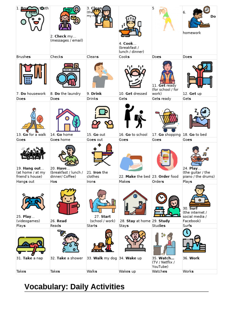 Daily Activities Vocabulary List | PDF