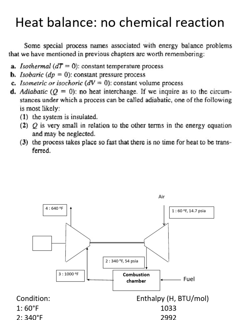 Optimasi Neraca Panas & Bahan Bakar Boiler | PDF