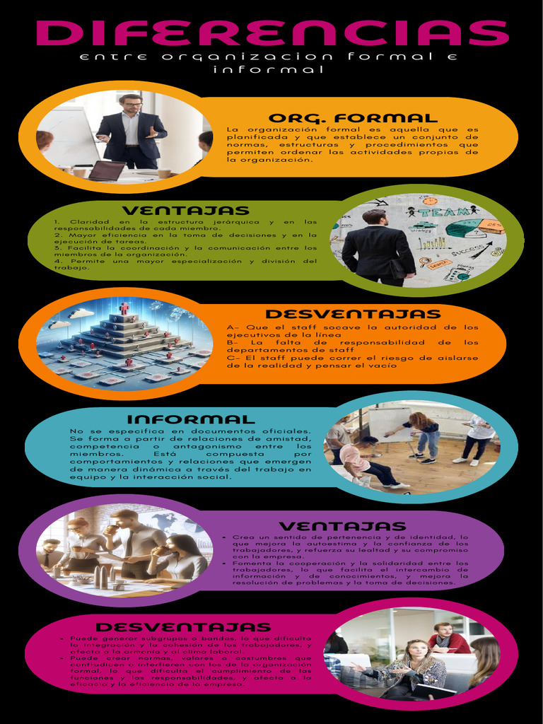 Infografía Lugares Increibles Que Conocer en Mexico Turismo Colorido - 20250213 - 165825 - 0000 ...