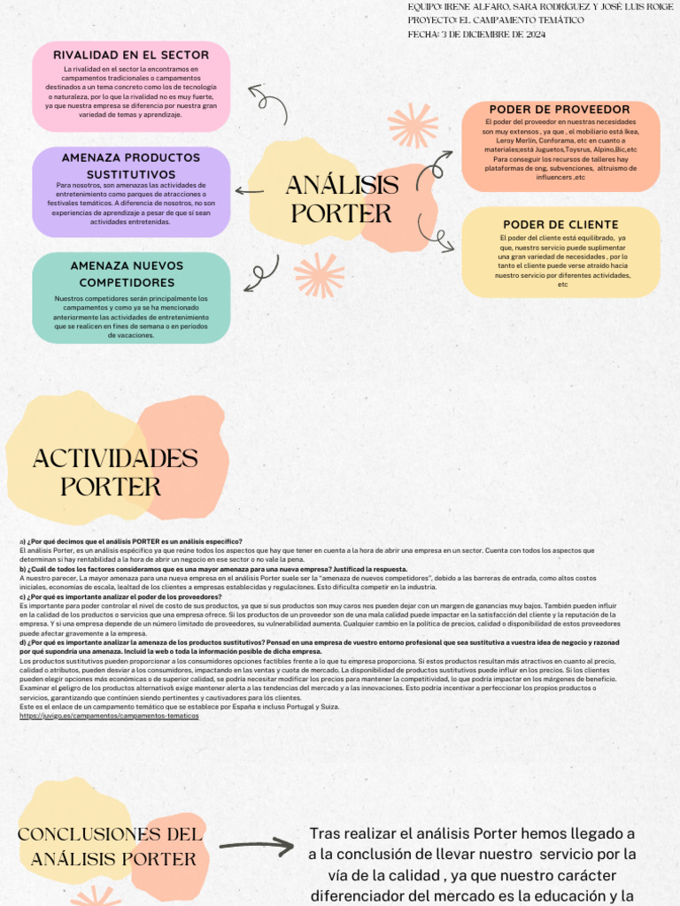 Análisis Porter PDF | PDF | Business | Calidad (comercial)