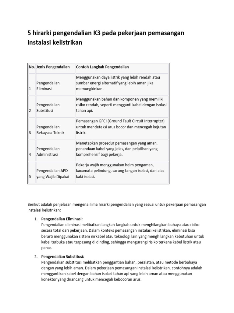 Pengendalian K3 Pada Pekerjaan Instalasi Kelistrikan | PDF