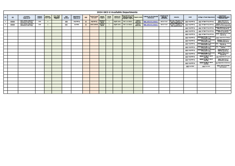 2024 GKS-U University Available Departments (UNIST) | PDF | Engineering | Science