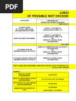 NOSI 2024 SDO Updated | PDF