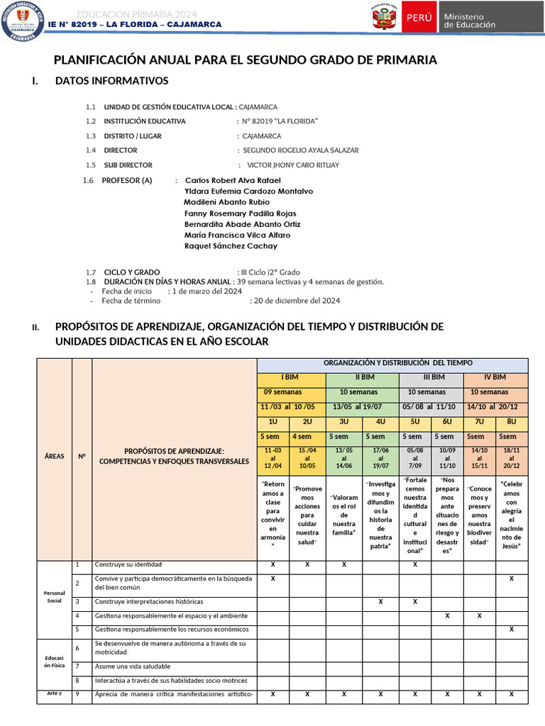PLANIFICACION ANUAL SEGUNDO GRADO 2024 | PDF