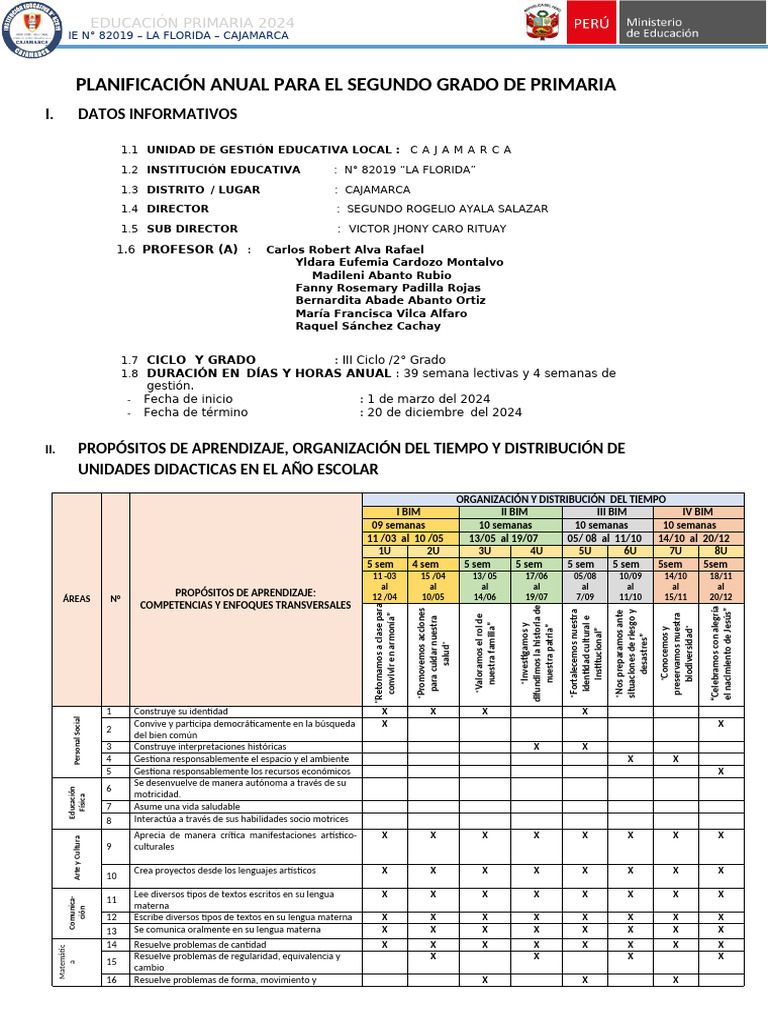 PLANIFICACION ANUAL SEGUNDO GRADO 2024 | PDF