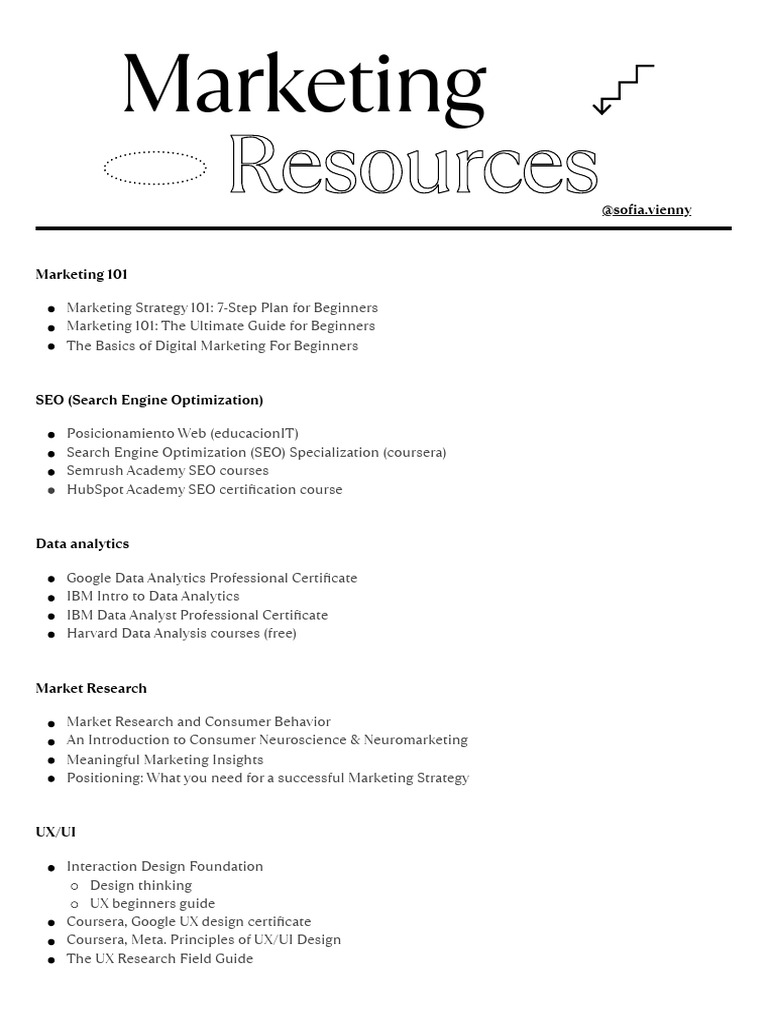 Marketing Resources | PDF
