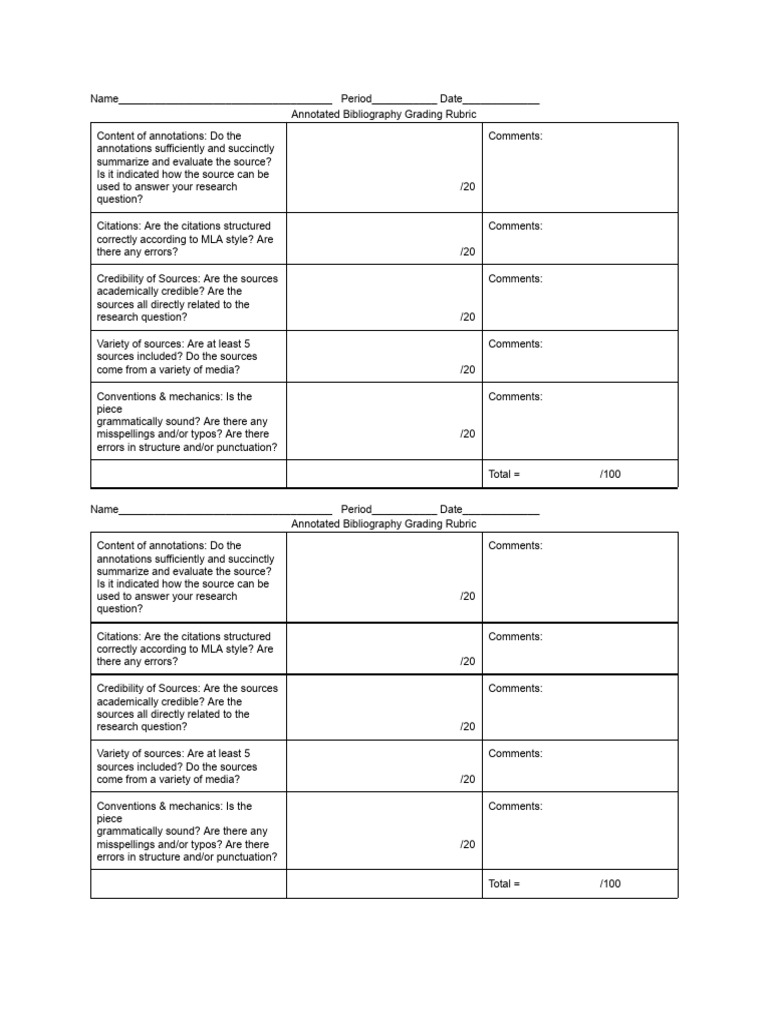Annotated Bibliography Grading Rubric | PDF | Citation | Book Design