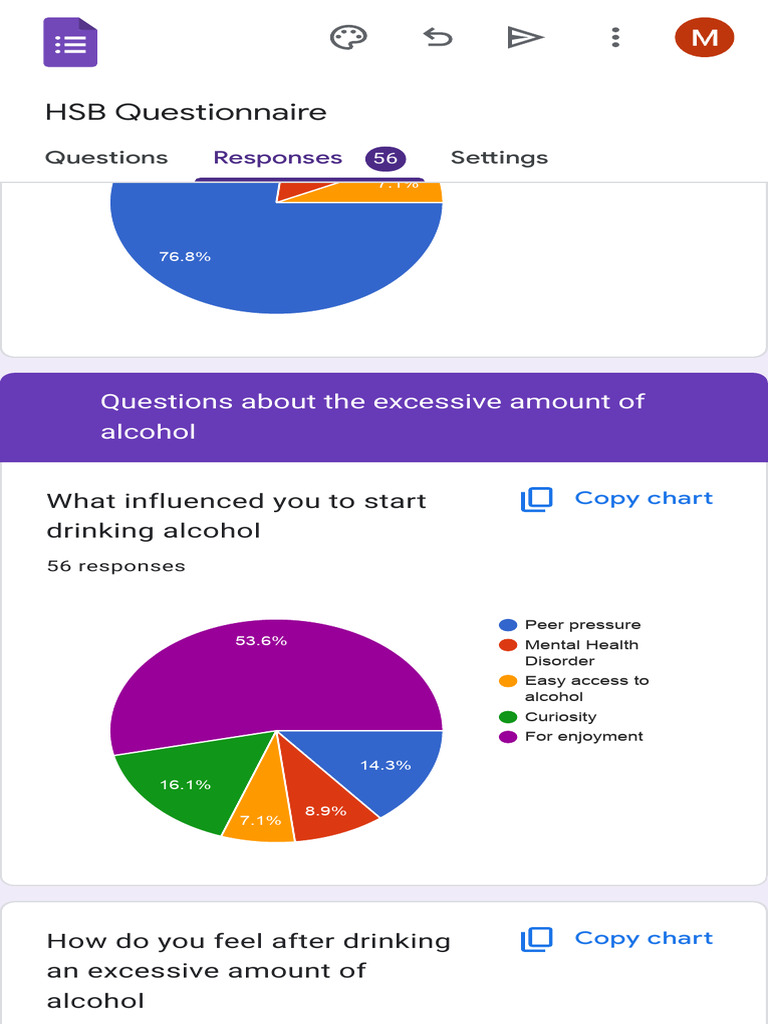 HSB Questionnaire - Google Forms | PDF