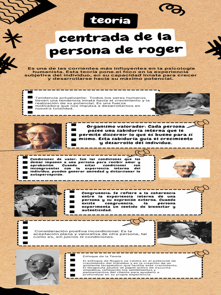 Teoria de Roger | PDF