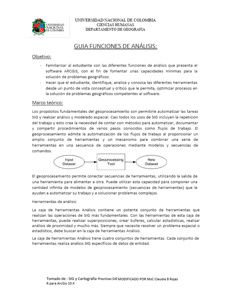 Practica Funciones Analisis | PDF | Sistema de información geográfica | Tecnologías de la ...