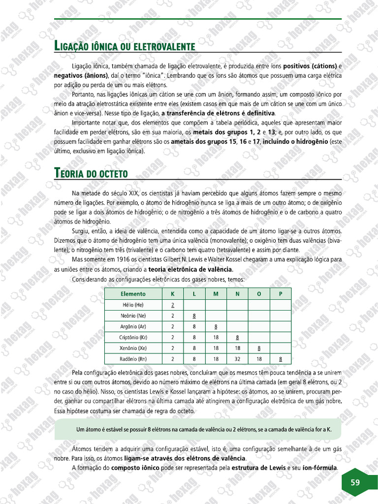 Resumo-Ligação Iônica | PDF