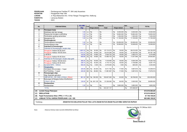 BOQ Penggantian Atap Villa PT. SWI Jetty Nusantara | PDF