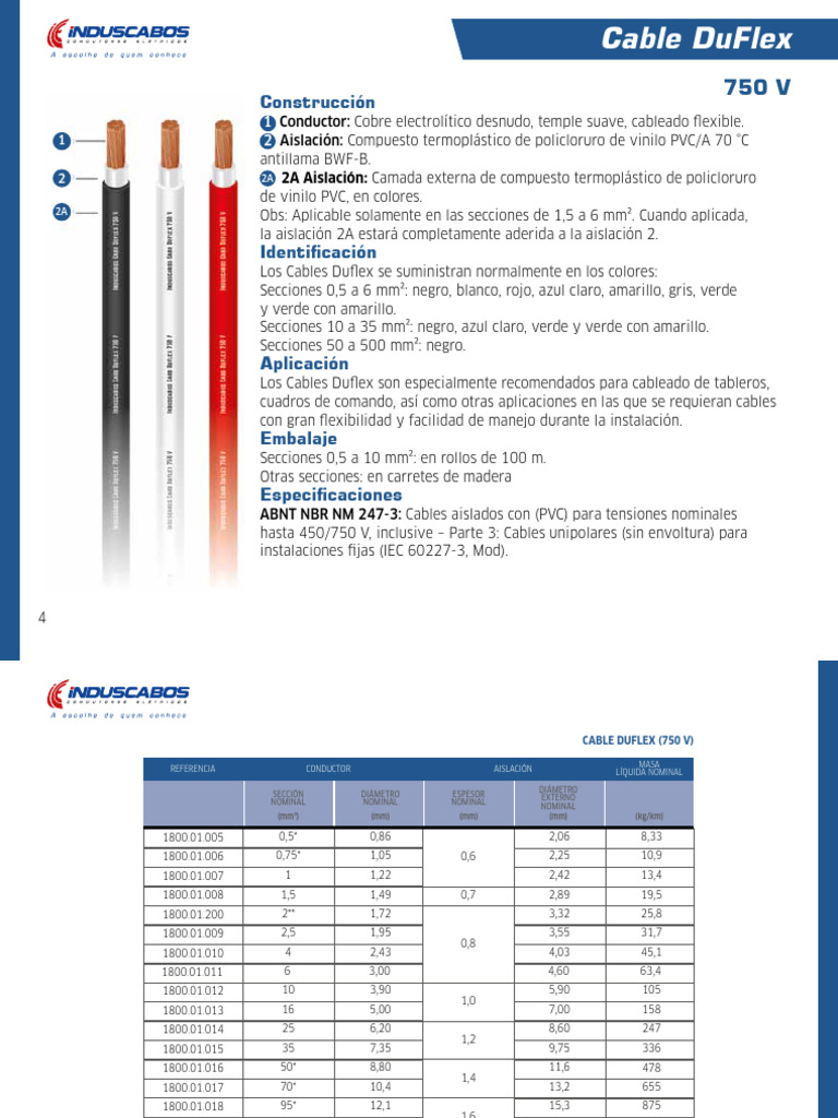 Cables DuFlex 750V: Especificaciones y Usos | PDF | El plastico | Sustancias químicas