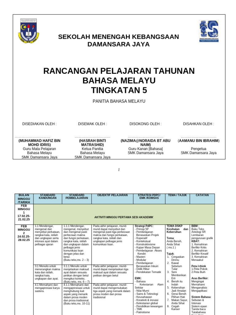 RPT BM T5 2025 | PDF