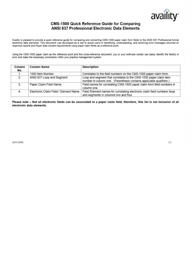 CMS1500_QuickReferenceGuide | PDF