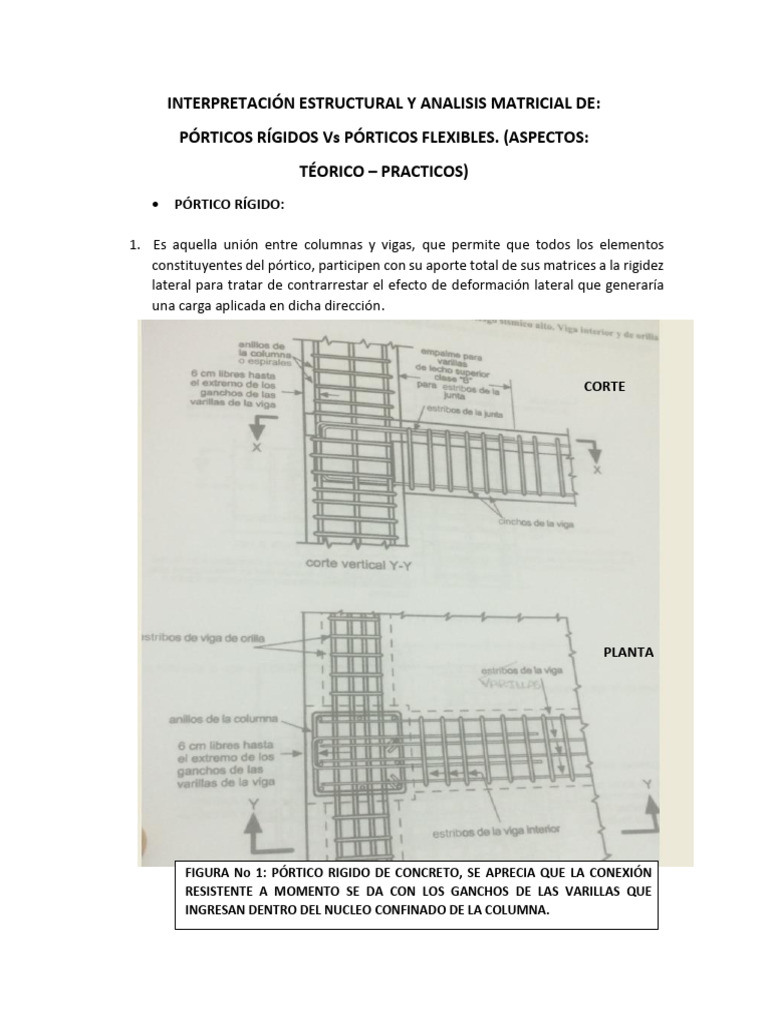 Análisis de Pórticos: Rígidos vs Flexibles | PDF | Rigidez | Viga ...