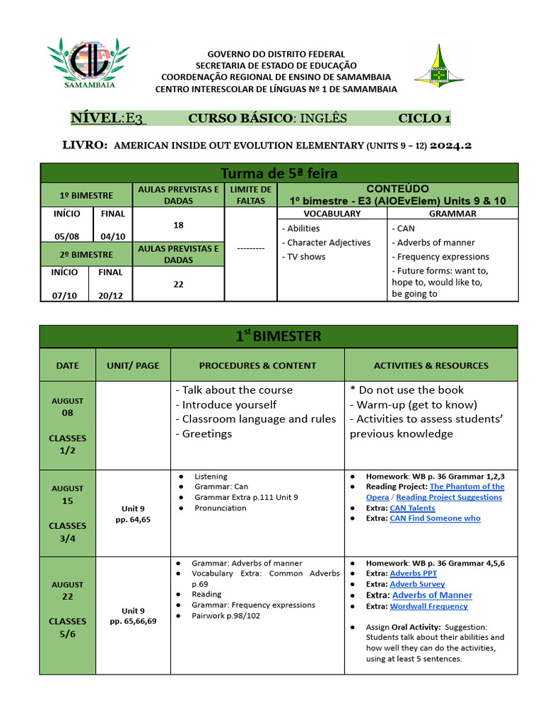 English Course Syllabus E3 2024.2 | PDF | Adverb | Psycholinguistics