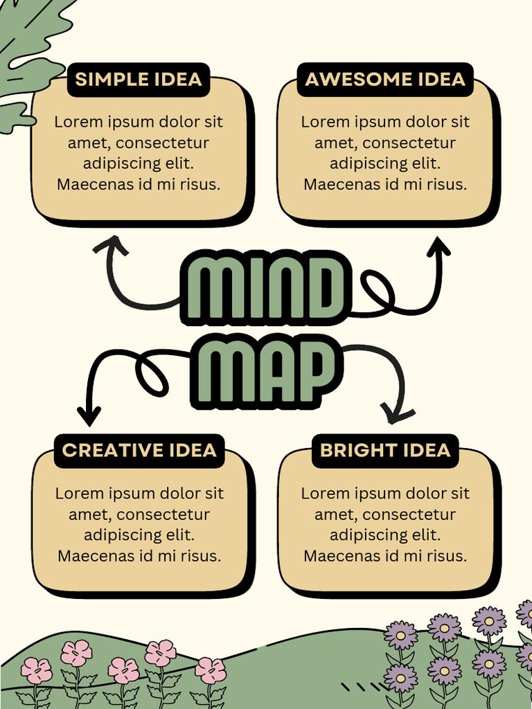 Cream Green Simple Cute Mind Map A4 Document_20250223_210125_0000 | PDF