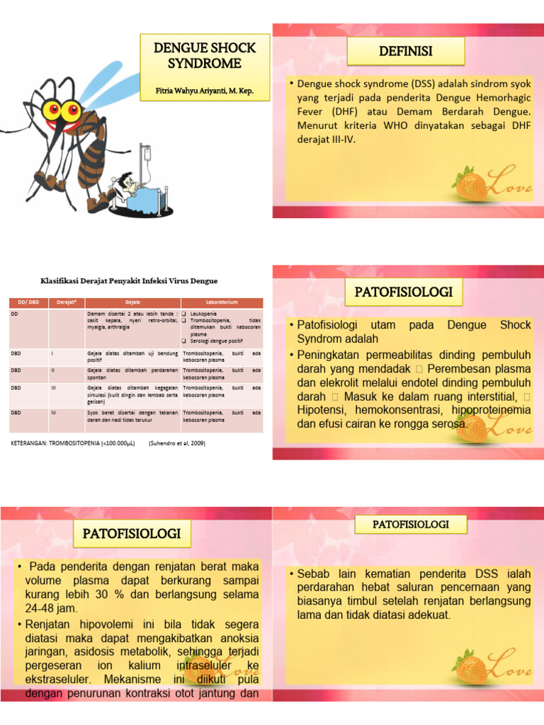 Doungue Shock Syndrome | PDF