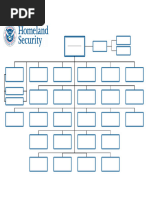 FEMA Org Chart | PDF | United States Department Of Homeland Security ...