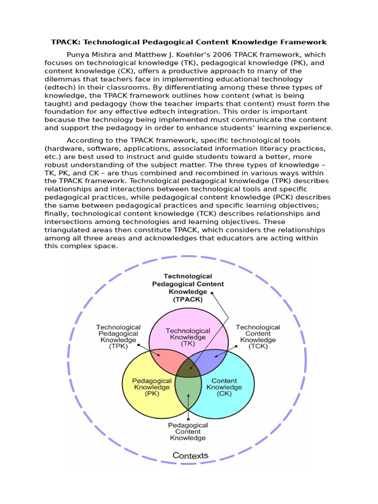 TPACK | PDF | Pedagogy | Educational Technology