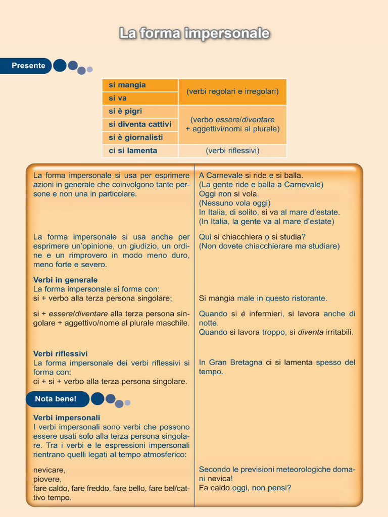 Si impersonale | PDF