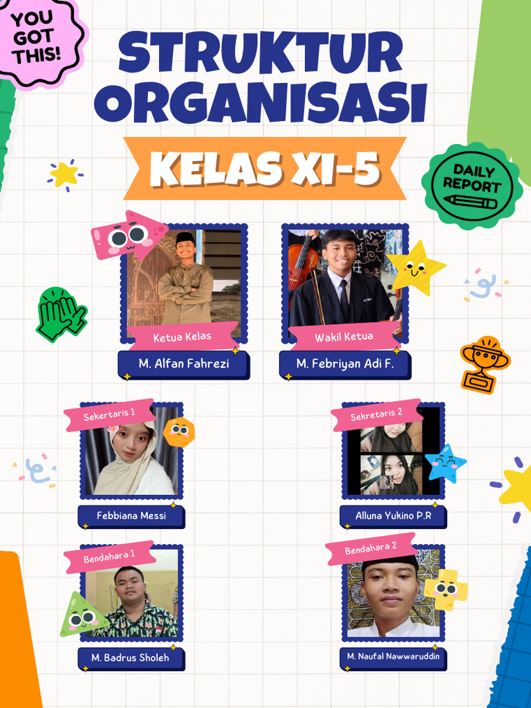 Struktur Organisasi Kelas - 20250115 - 103448 - 0000 | PDF