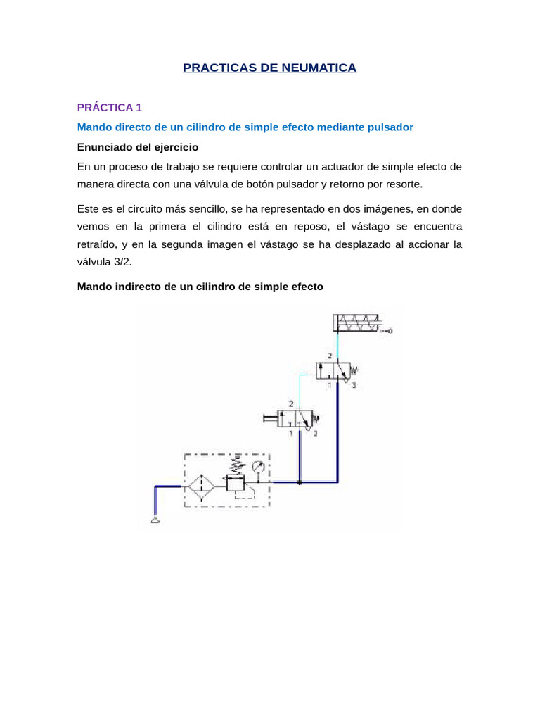 Practicas Neumatica | PDF | Solenoide | Neumática