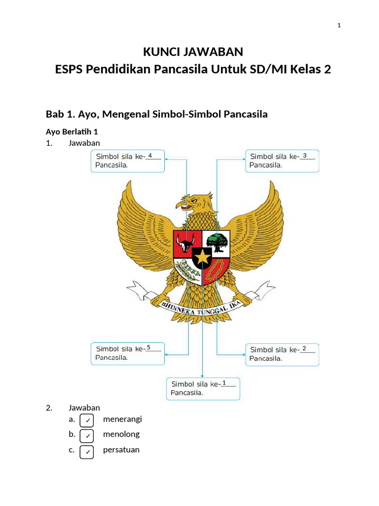 ESPS PENDIDIKAN PANCASILA SD - MI KLS.2 - KM - REVISI-Kunci Jawaban-Kunci Jawaban ESPS PP 2 SD ...