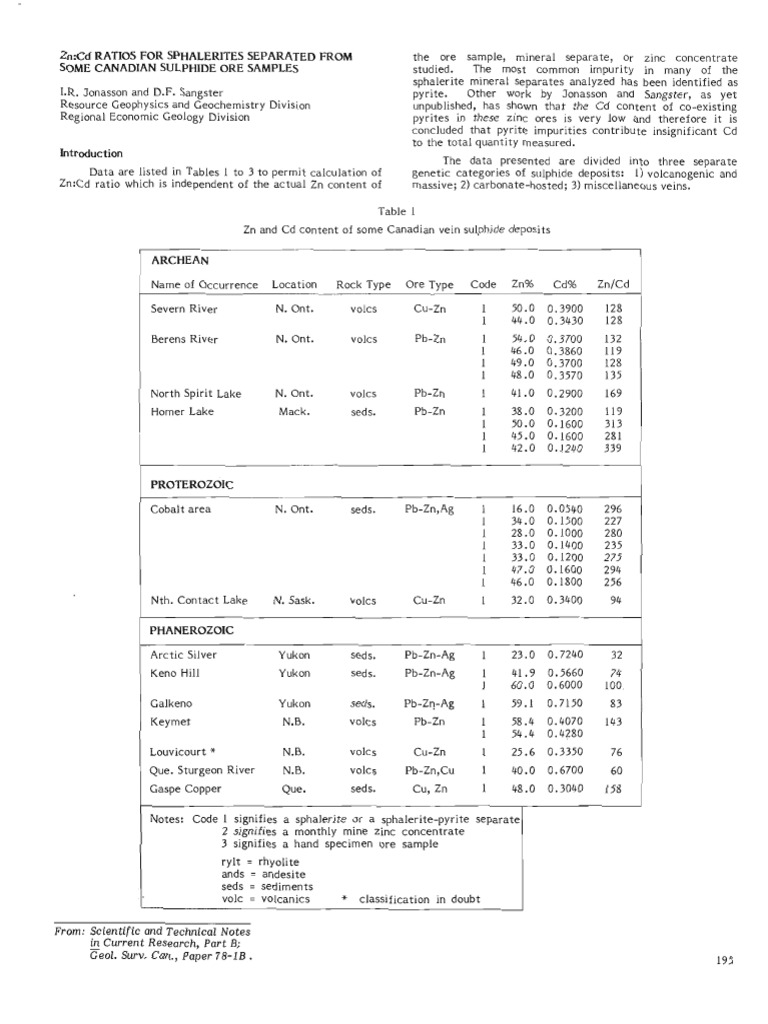 1. Jonasson and Hungster . 1978. | PDF | Minerals | Geology