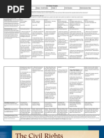 Chapter Summaries for A Mighty Long Way | PDF | Society Of The United ...