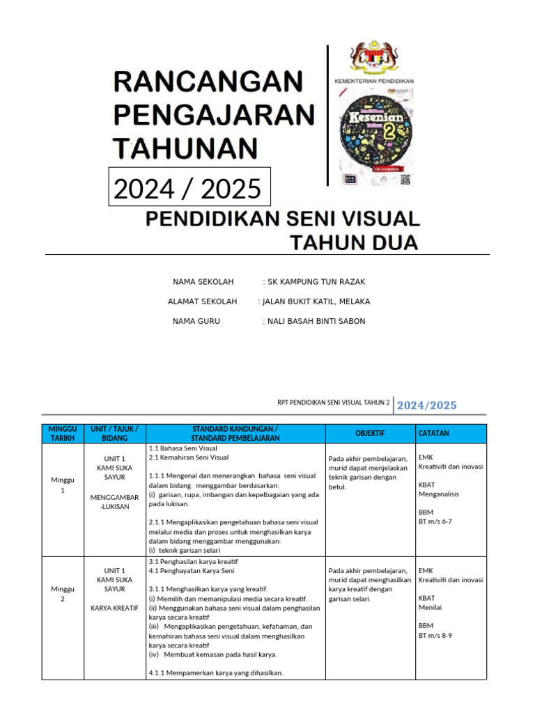 RPT PSV THN 2 | PDF