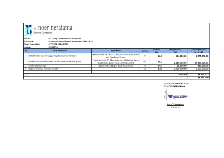 BoQ Pekerjaan Install Partisi Alumunium MWH2 #39 | PDF