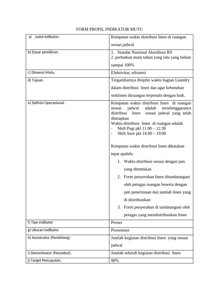 FORM PROFIL INDIKATOR MUTU Loundry | PDF