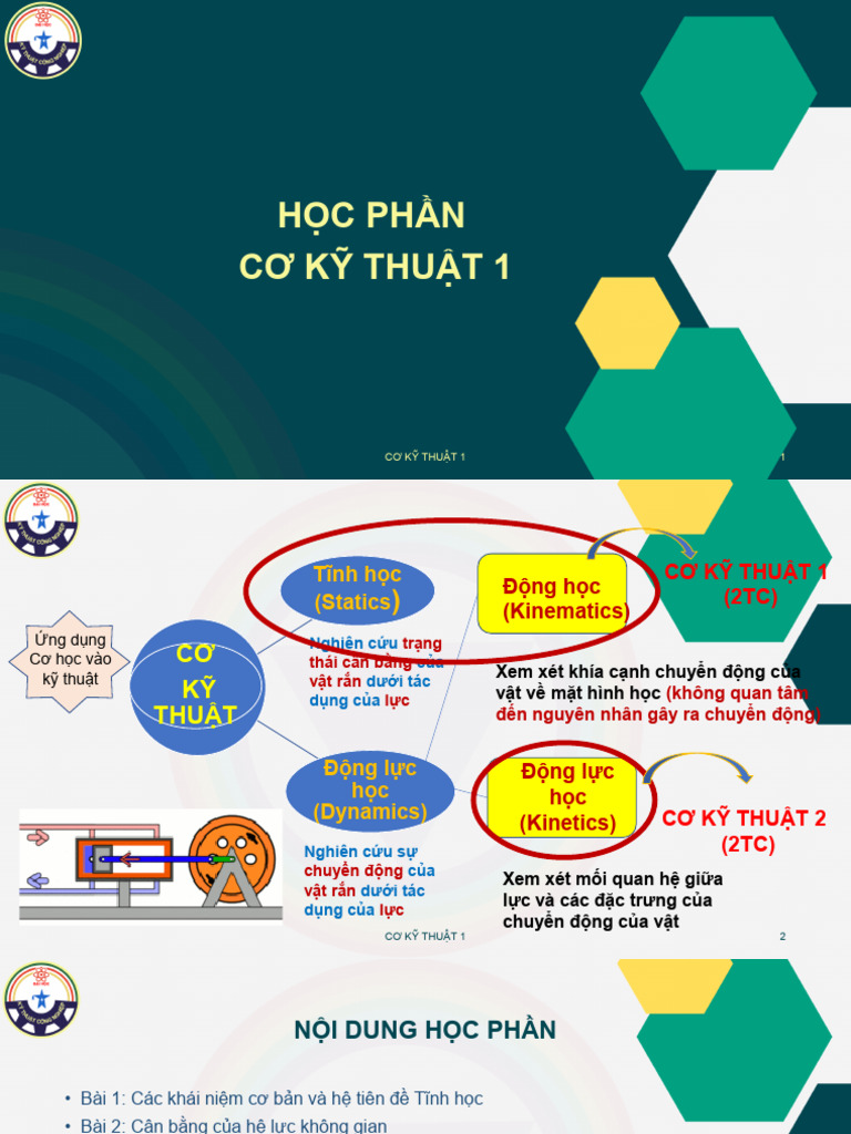 AUM.ckt1.BG1 Các Khái Niệm Cơ Bản Và Hệ Tiên Đề Tĩnh Học V1.2 | PDF