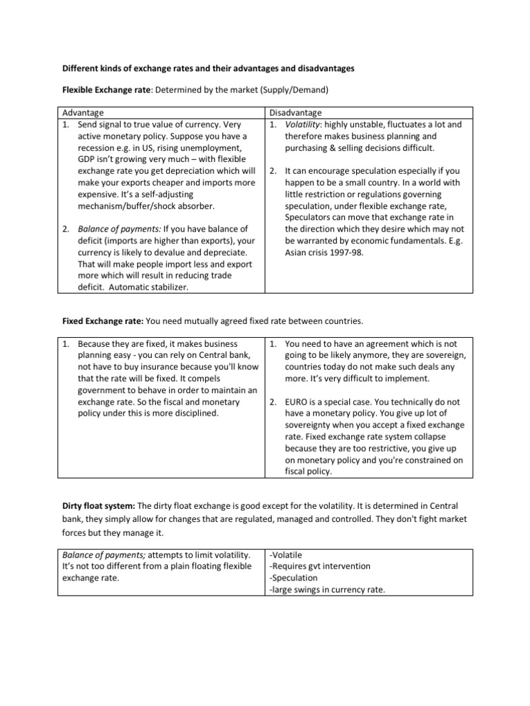 Exam Questions | PDF | Fixed Exchange Rate System | Exchange Rate