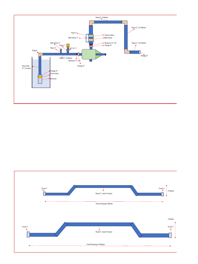 POMPA WATER INTAKE | PDF