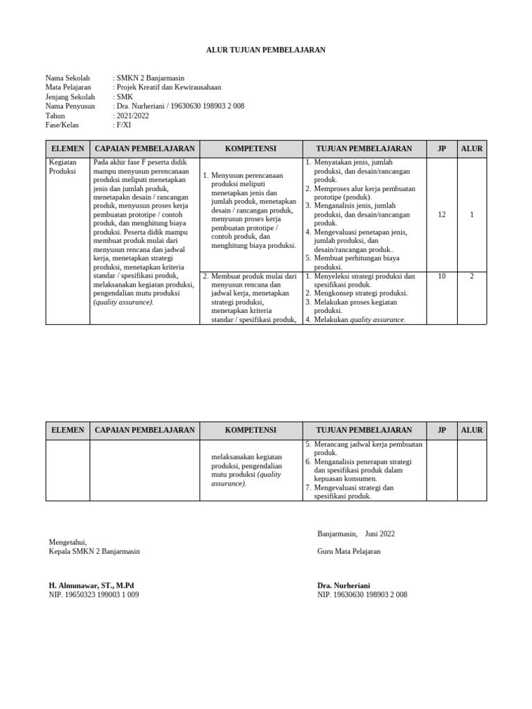 ALUR TUJUAN PEMBELAJARAN (IBU YANI)-1 | PDF