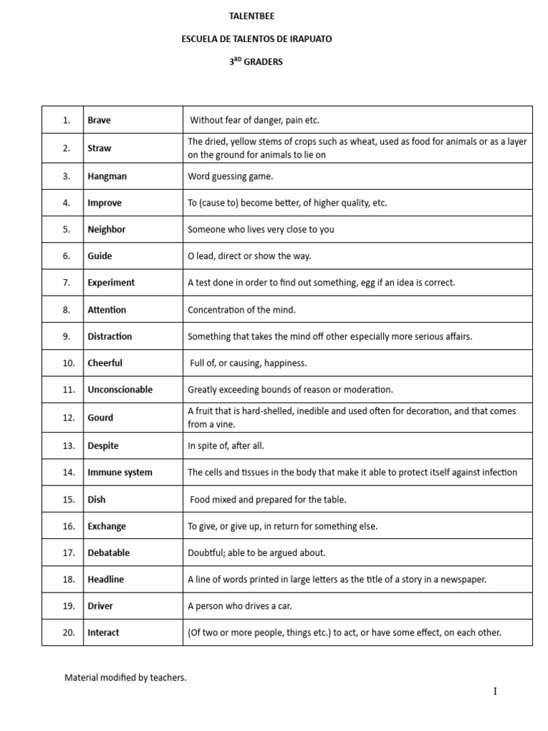 3rd Graders List - 080317 | PDF