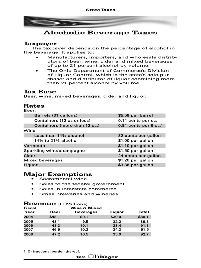 Ohio Alcoholic Beverage Tax Rates | PDF | Alcoholic Beverages | Drink