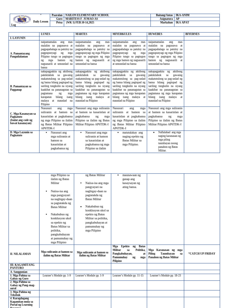 Q4 Week 1 Dll-Ap 6 | PDF