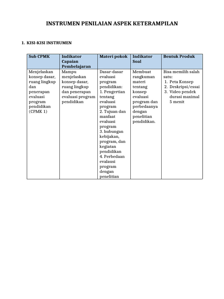 PKDP, Instrumen Penilaian Aspek Keterampilan | PDF