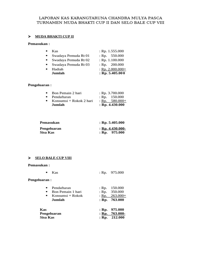 LAPORAN KAS KARANG TARUNA CHANDRA MULYA | PDF