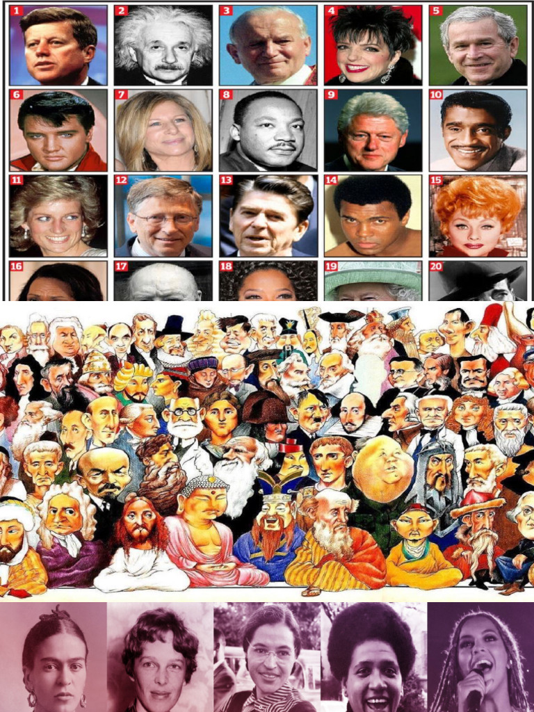 People in History | PDF