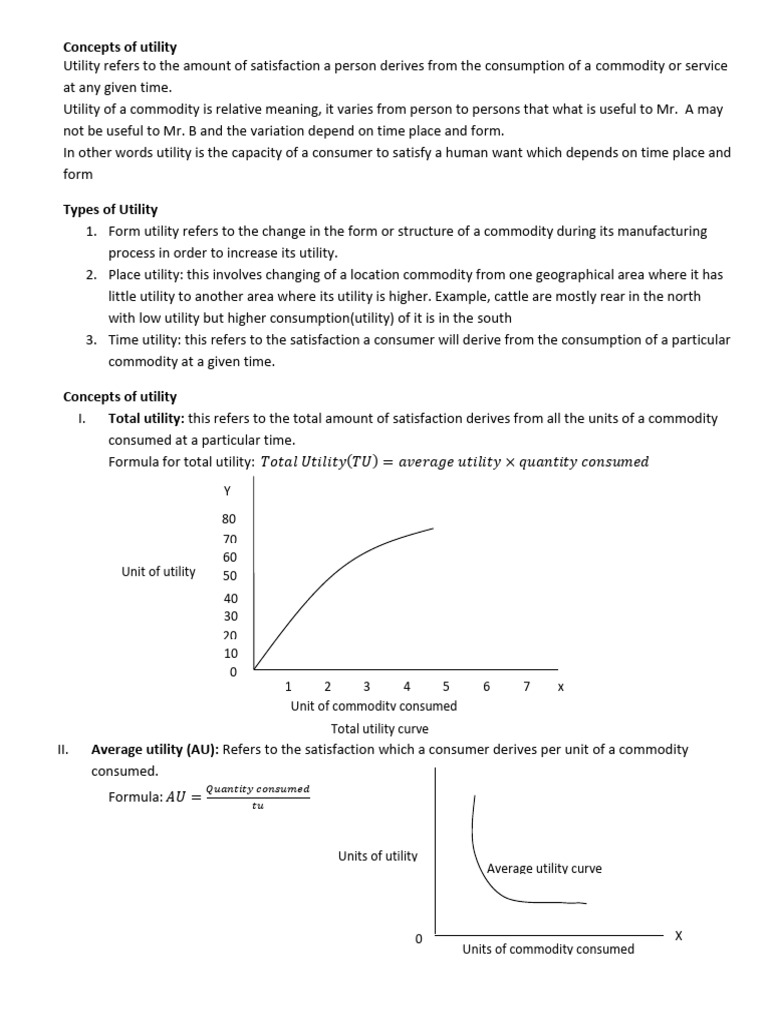 Econs 2nd Lesson Note - Utility | PDF | Utility | Marginal Utility