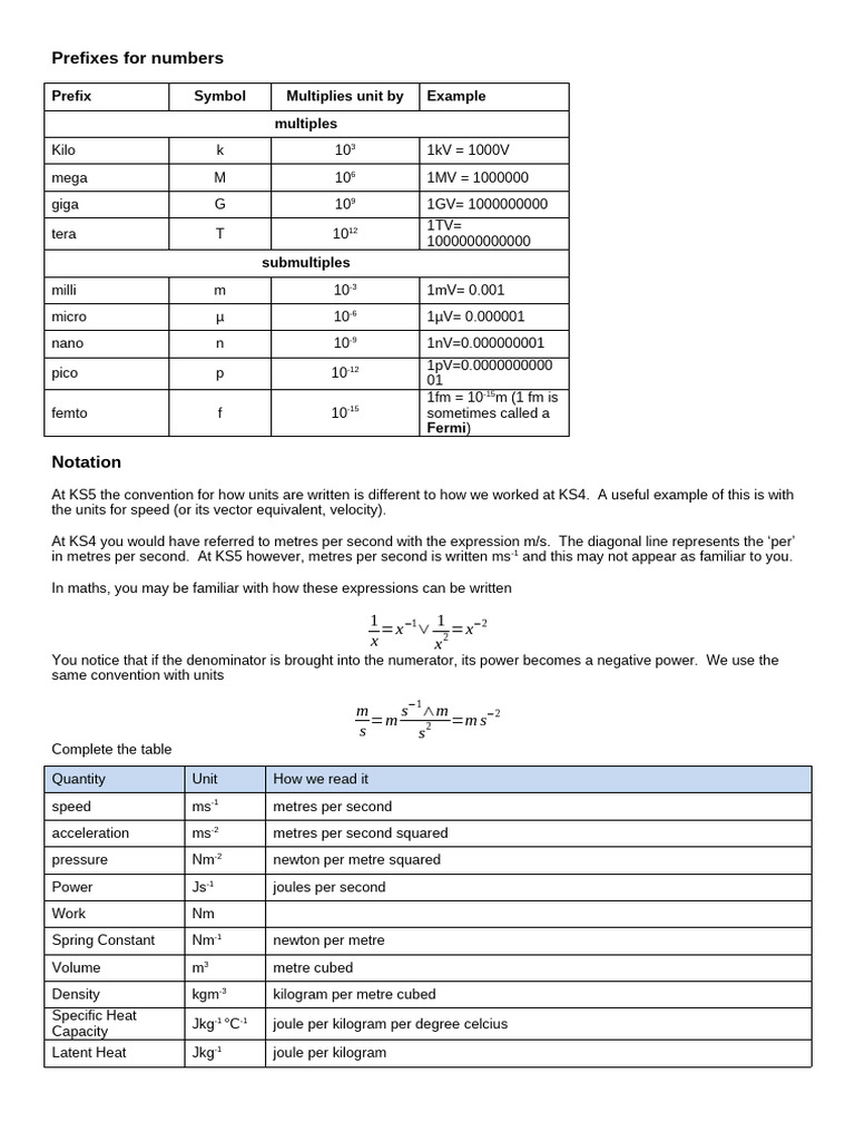 AS Unit1 wk1 Prefixes & Notation | PDF | Physical Quantities | Quantity
